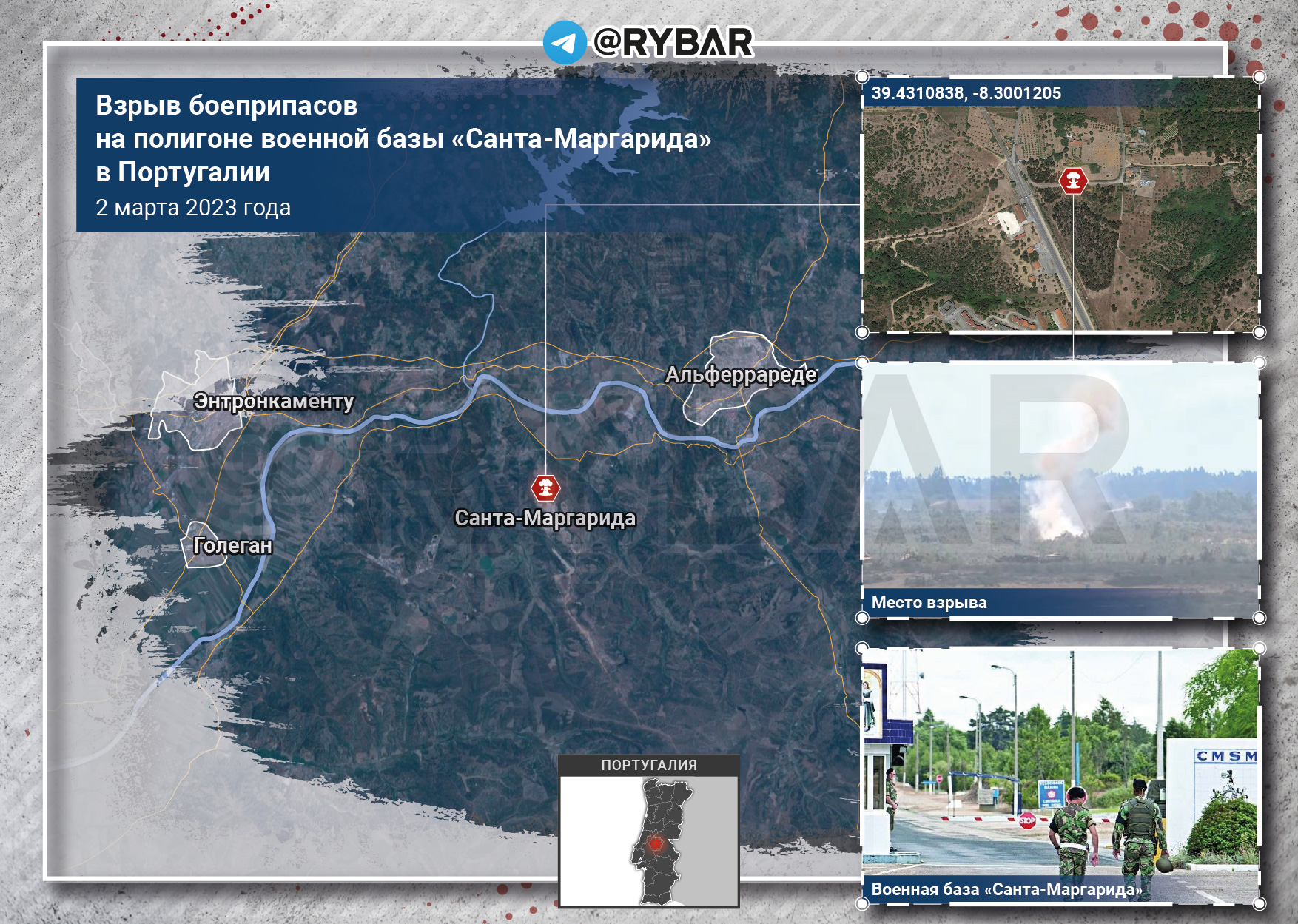 Рыбарь – Telegram